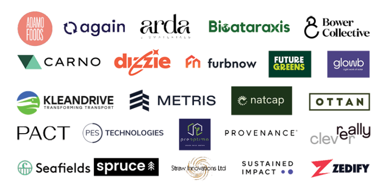 Unveiling the UK’s 24 leading climate tech companies joining Tech ...